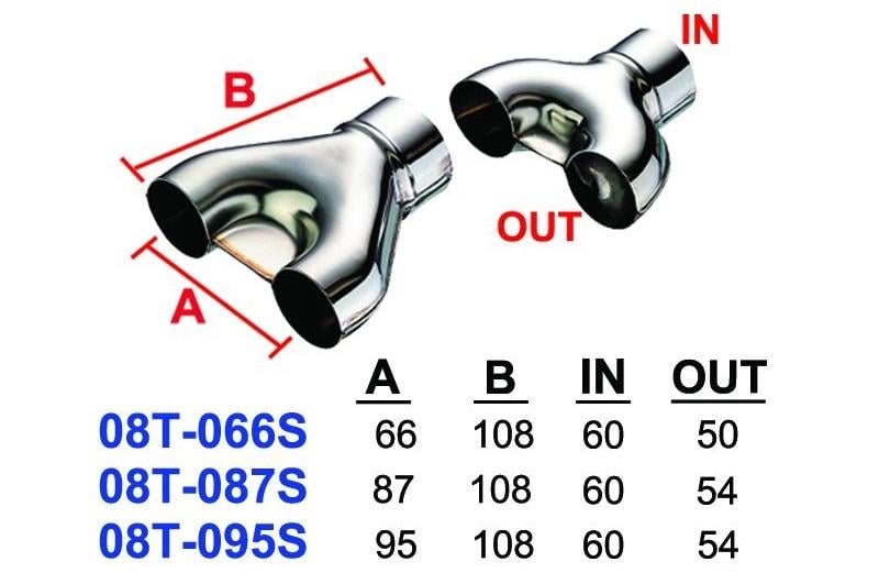 Exhaust Piping: Stainless Steel Y Pipes