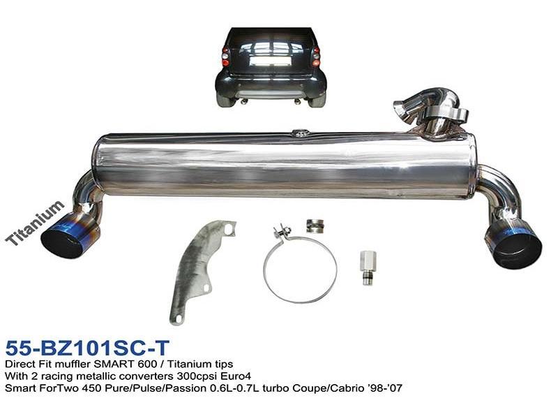 Smart Fortwo Mk1 (450) '98-'07: Smart Fortwo 0.6L-0.7L Mk1 (W450) Rear ...