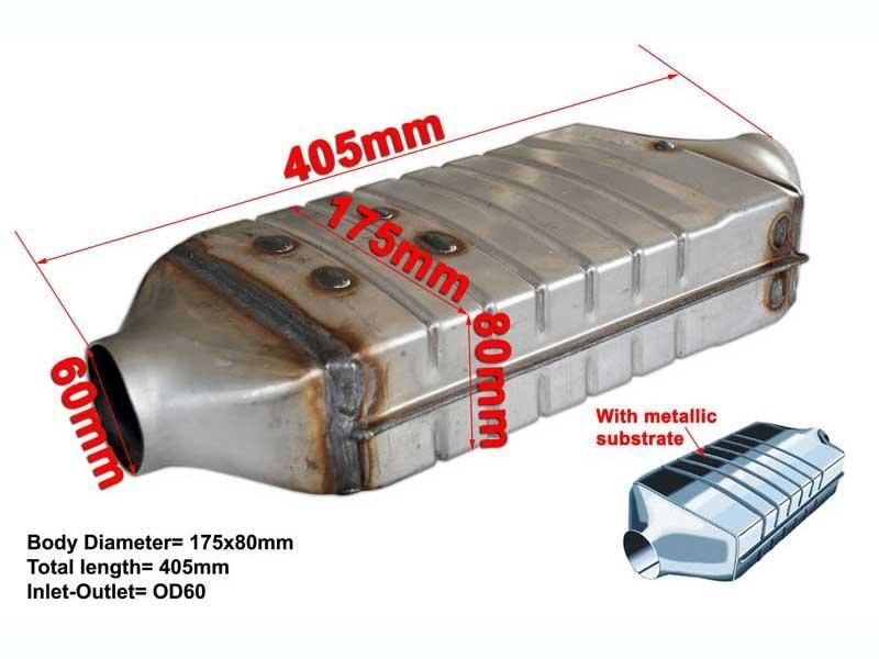 Roetfilters Diesels: HJS Universeel Roetfilter Diesel (DPF) Ovaal ...