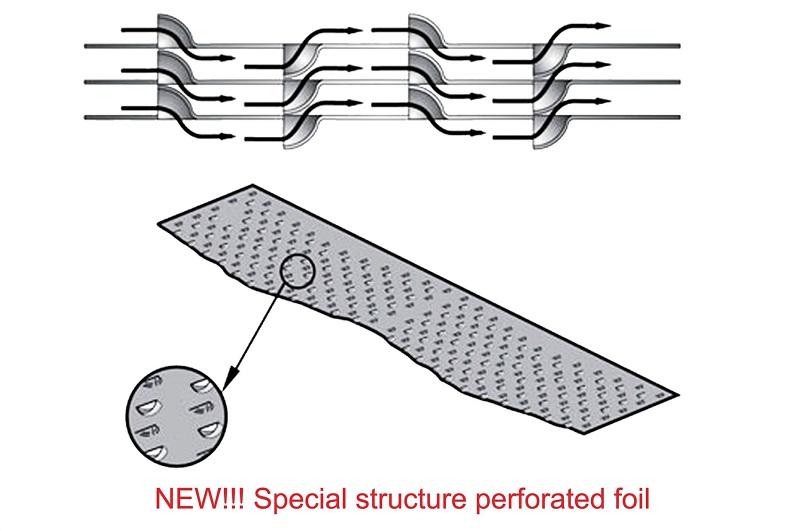 Diesel Particulate Filters: Universal DPF Metallic High Flow D127 L300 ...