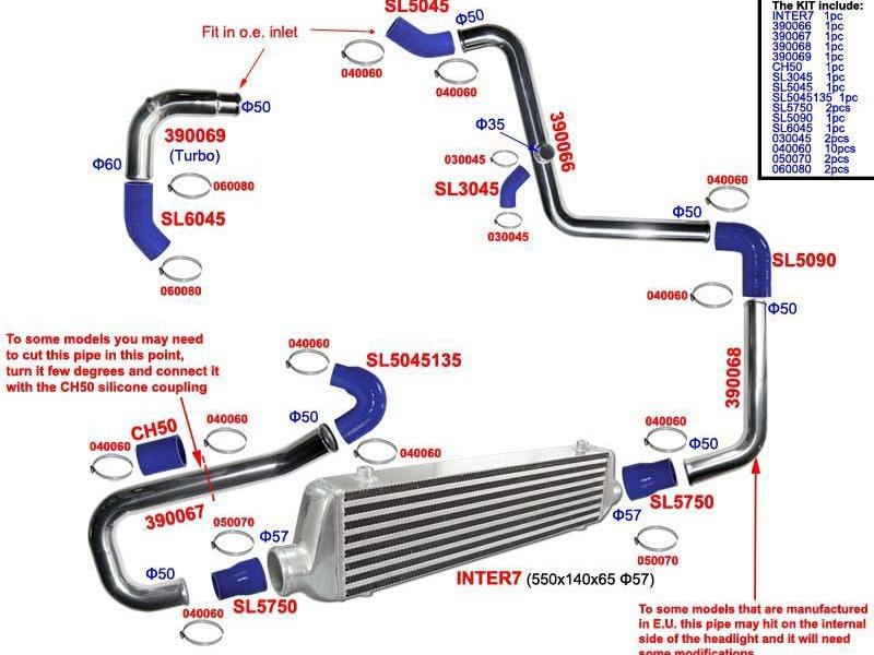 Mitsubishi Colt Mk1 (Z30) '02-'12: Mitsubishi Colt CZT Intercooler Kit ...