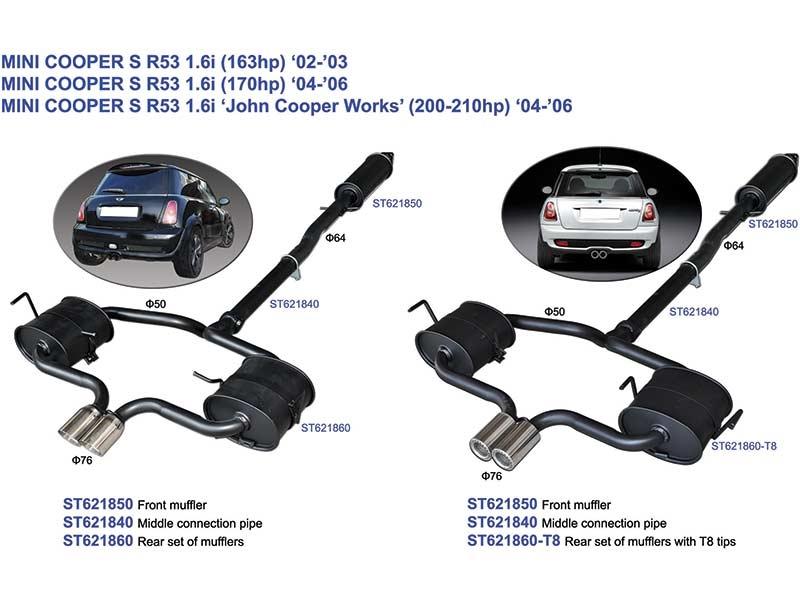 Mini Hatch/Hardtop Mk1 (R50/R53) '00-'06: Mini Cooper S Front Exhaust ...